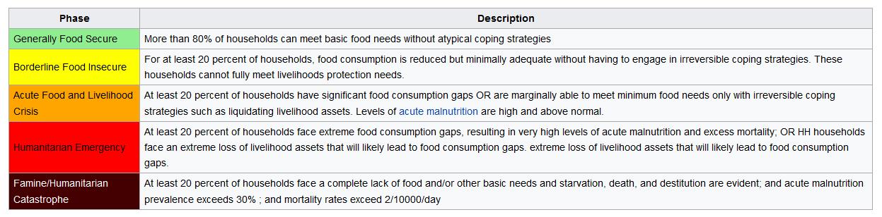 The ‘F’ word – World to Rights